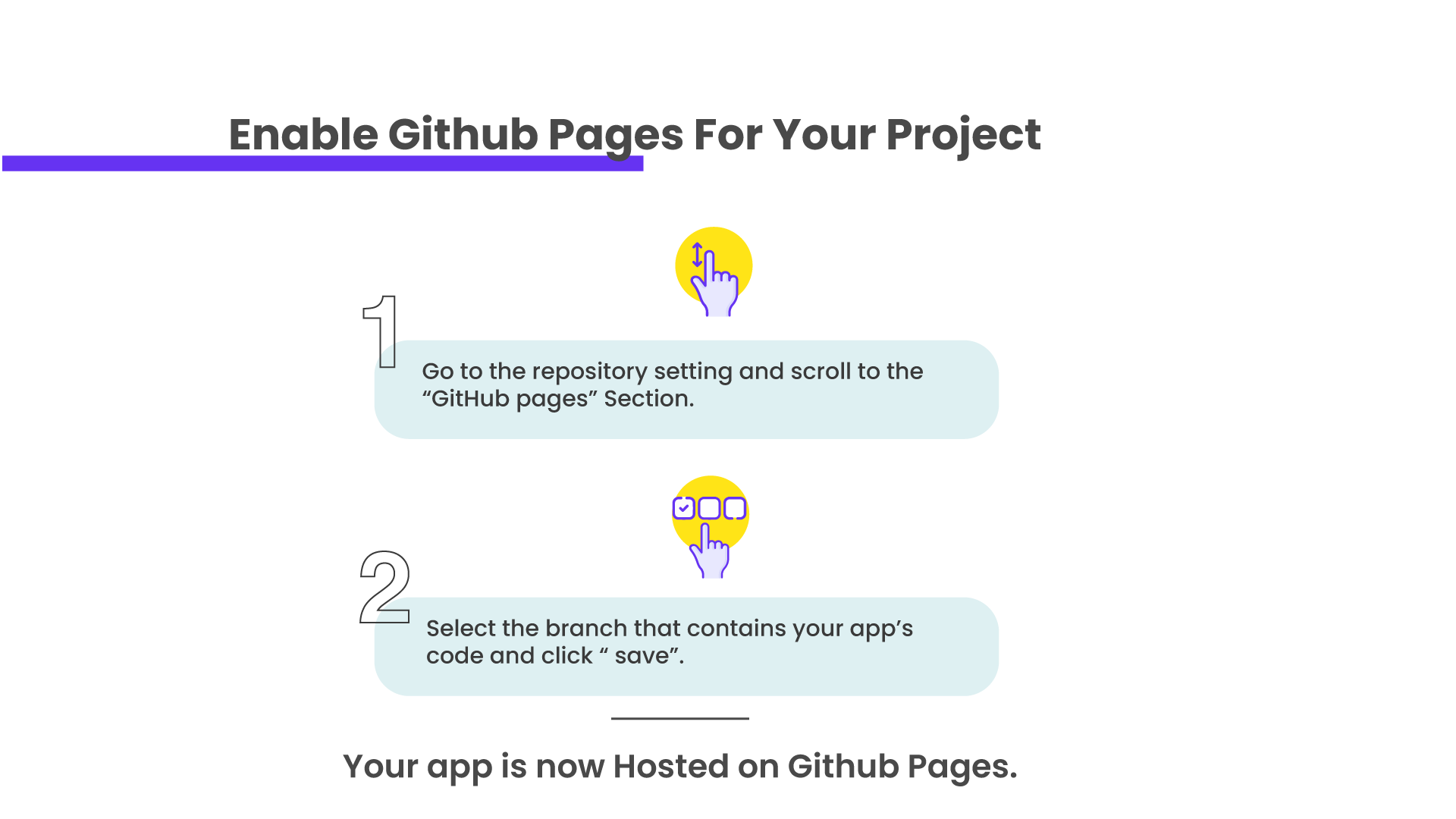 How To Host A Smart On Fhir App From A Github Repository Using Github Pages Techvariable