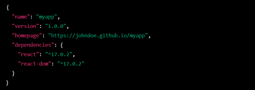 How To Host A Smart On Fhir App From A Github Repository Using Github Pages Techvariable