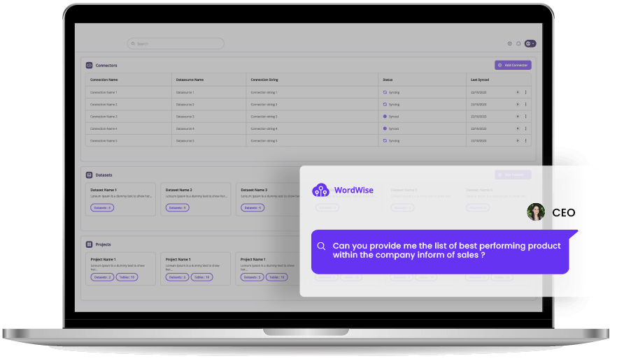 How can we help – TechVariable
