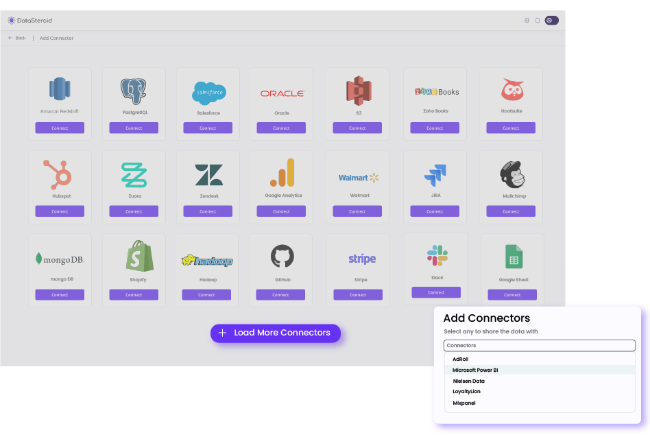 Data Ecstasy – TechVariable