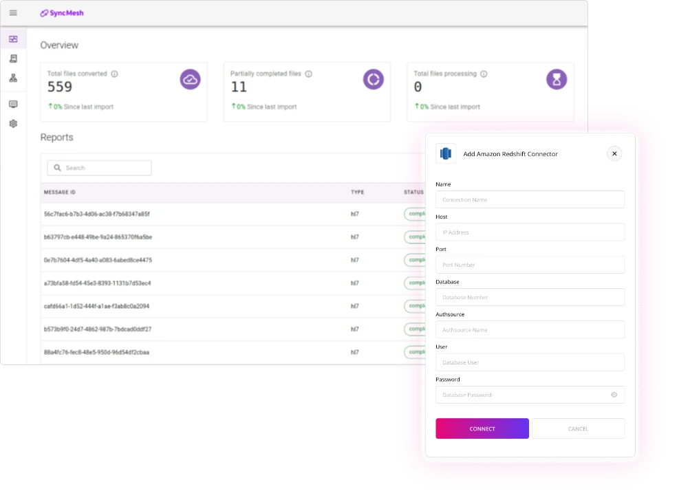 TechVariable – A Data-driven Digital Transformation Company