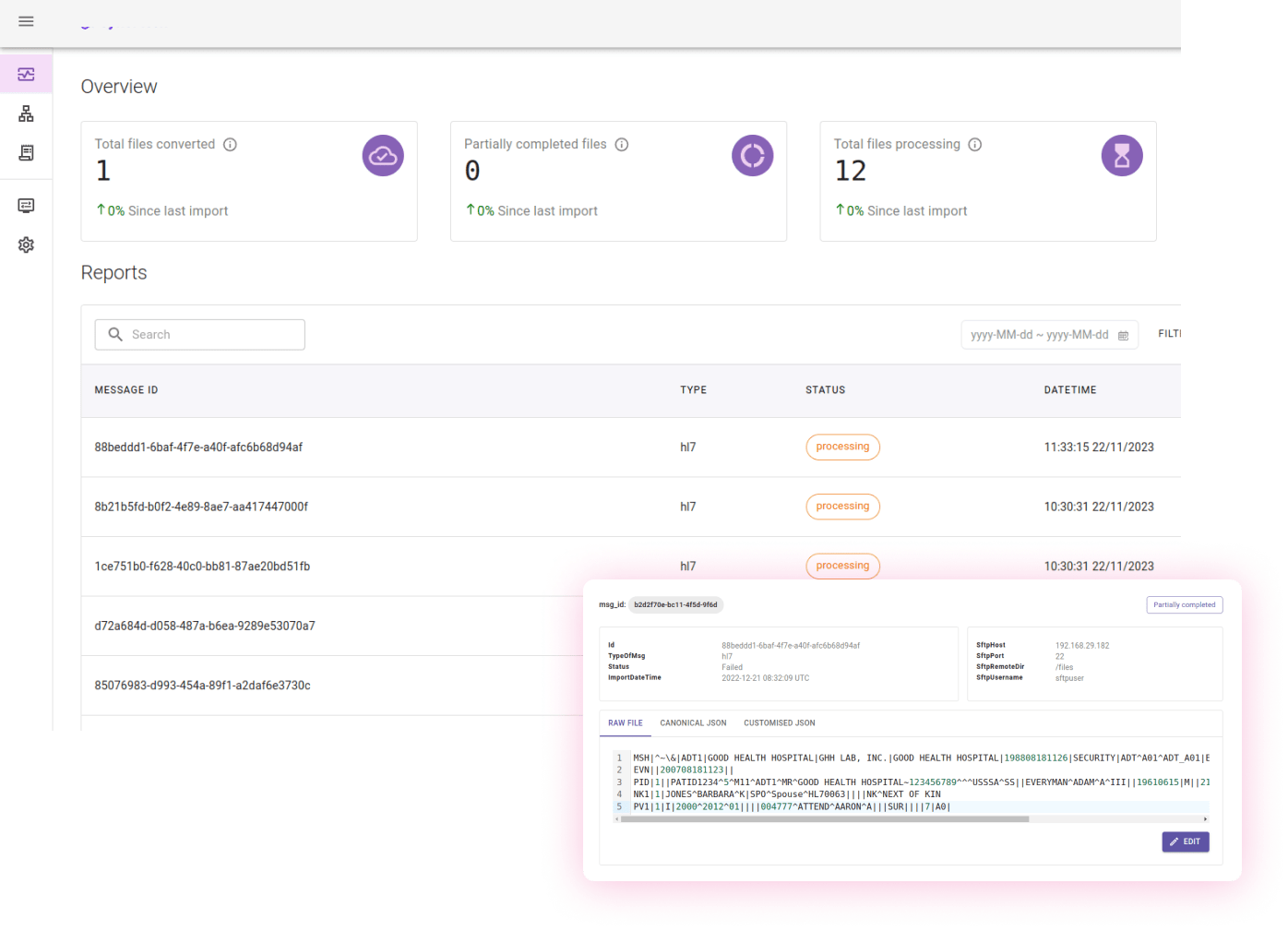 SyncMesh – TechVariable